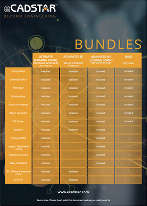 eCadStar Software Bundle - Quadra Solutions