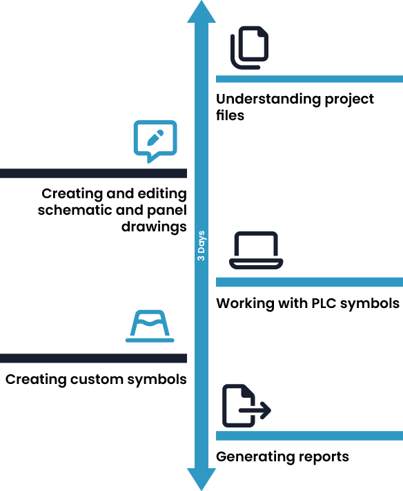 Download Autocad Electrical Iec Symbol Library Download